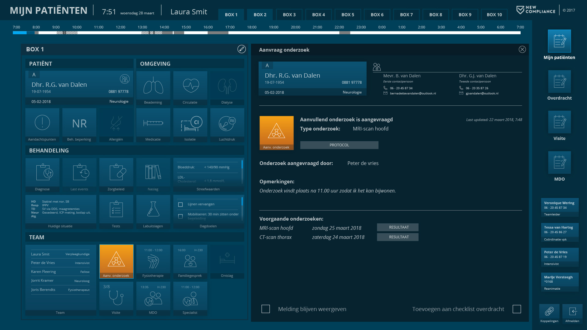dashboard interface - Lab