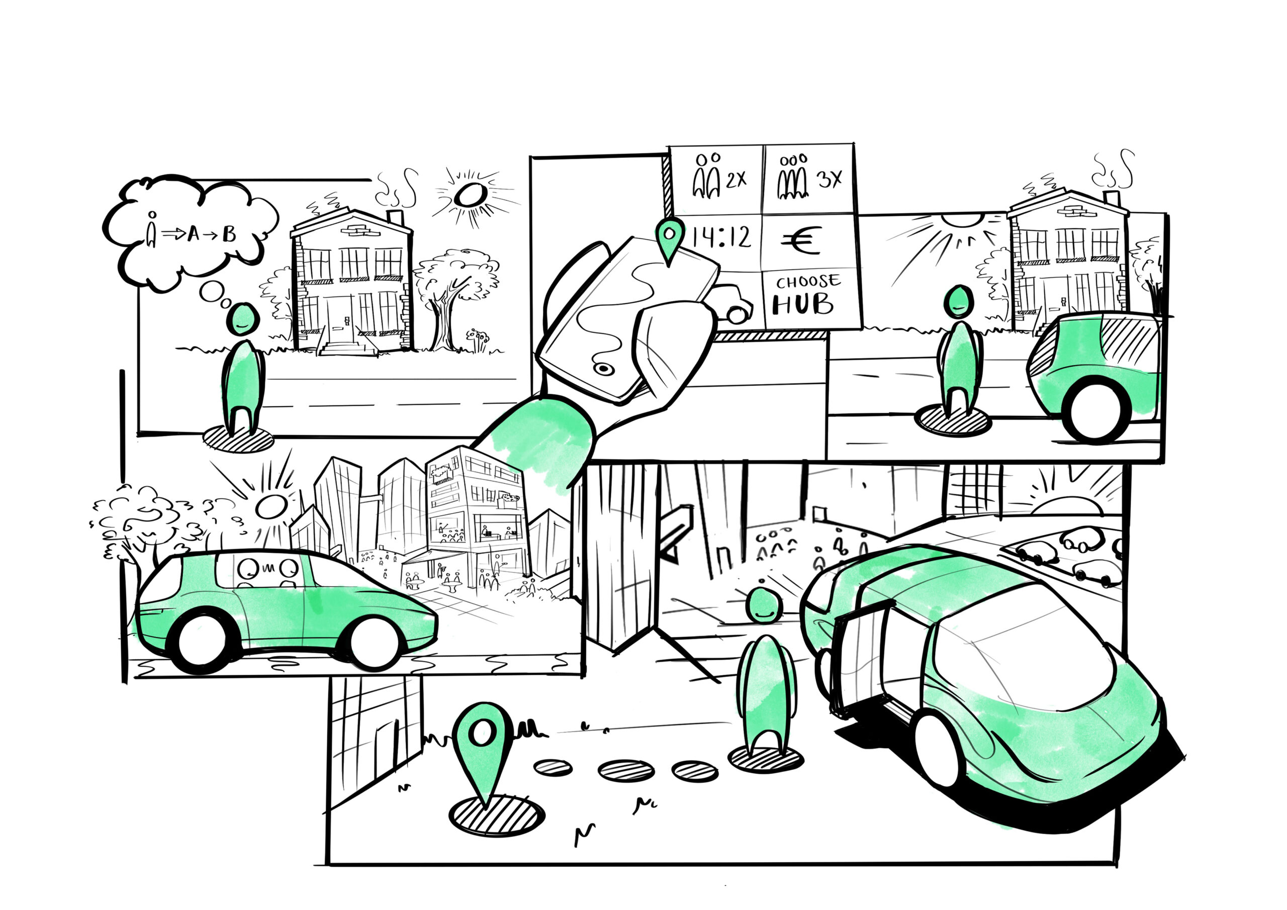 scenario_autonomous vehicles - Lab